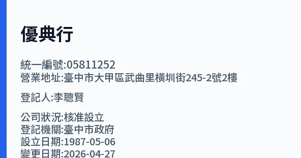 優典行的照片-統編 05811252(臺中市) 公司登記資料與營業項目詳細圖表