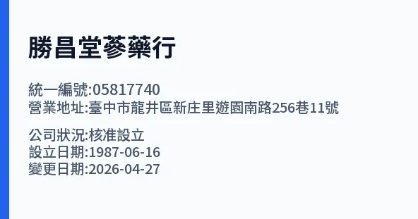 勝昌堂蔘藥行的照片-統編 05817740(臺中市) 公司登記資料與營業項目詳細圖表