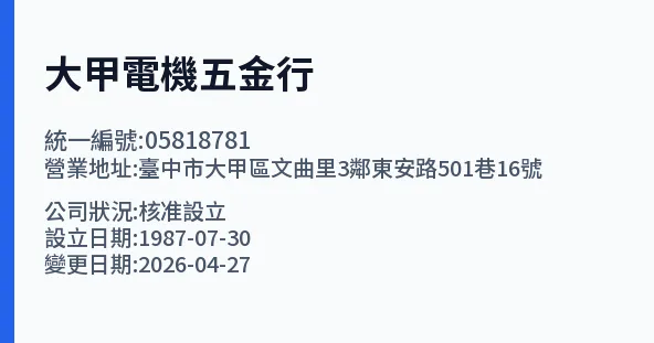 大甲電機五金行的照片-統編 05818781(臺中市) 公司登記資料與營業項目詳細圖表