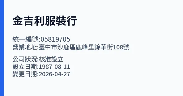 金吉利服裝行的照片-統編 05819705(臺中市) 公司登記資料與營業項目詳細圖表