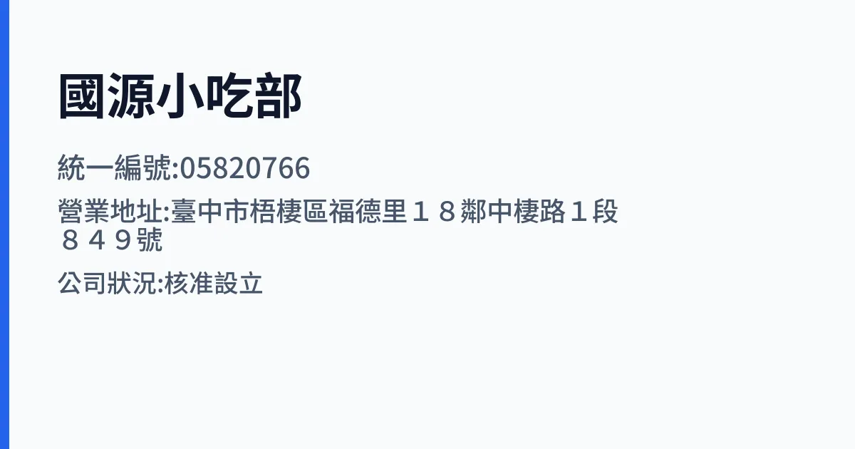 國源小吃部 - 統編 05820766(臺中市) 公司登記資料與營業項目詳細圖表