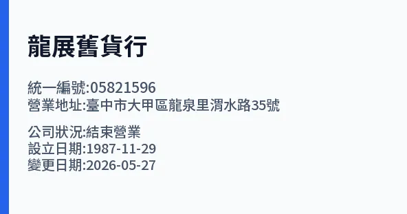 龍展舊貨行的照片-統編 05821596(臺中市) 公司登記資料與營業項目詳細圖表