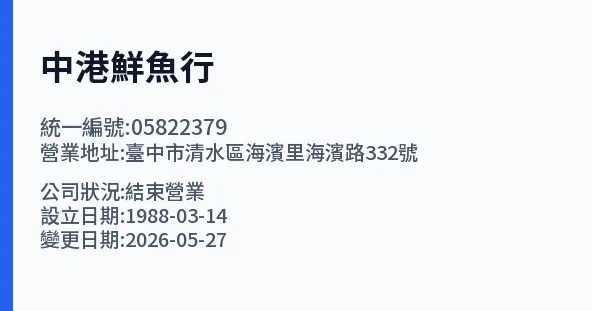 中港鮮魚行的照片-統編 05822379(臺中市) 公司登記資料與營業項目詳細圖表