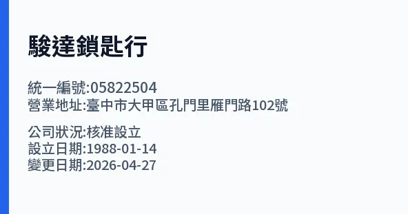 駿達鎖匙行的照片-統編 05822504(臺中市) 公司登記資料與營業項目詳細圖表