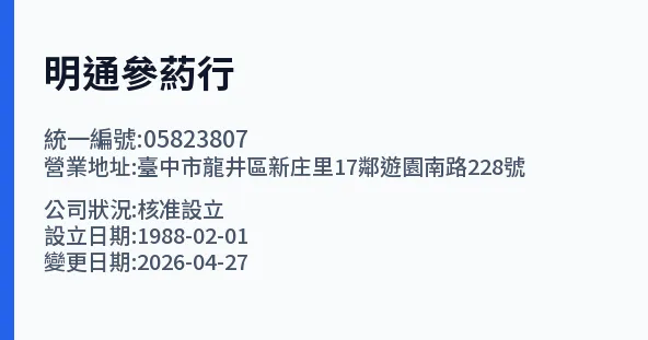 明通參葯行的照片-統編 05823807(臺中市) 公司登記資料與營業項目詳細圖表