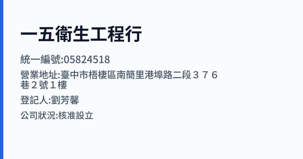 一五衛生工程行 - 統編 05824518(臺中市) 公司登記資料與營業項目詳細圖表