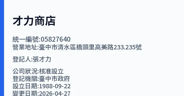 才力商店的照片-統編 05827640(臺中市) 公司登記資料與營業項目詳細圖表
