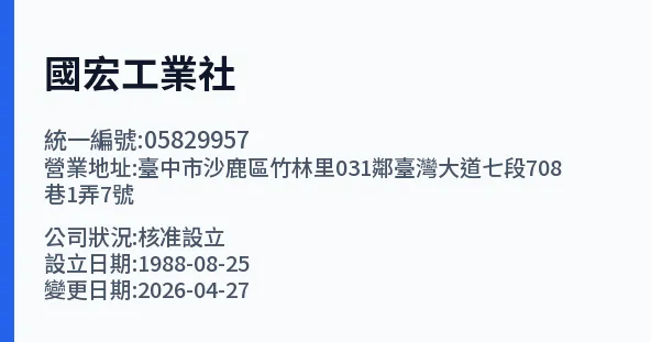 國宏工業社的照片-統編 05829957(臺中市) 公司登記資料與營業項目詳細圖表