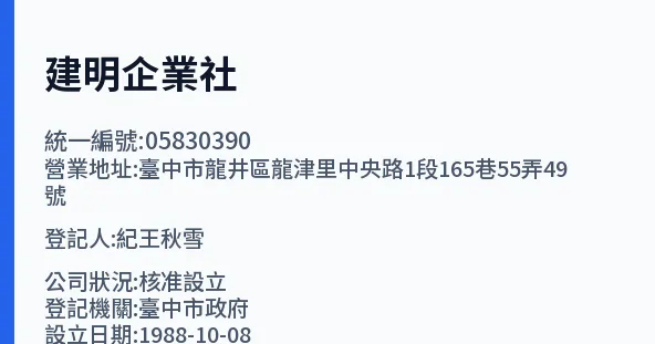 建明企業社的照片-統編 05830390(臺中市) 公司登記資料與營業項目詳細圖表