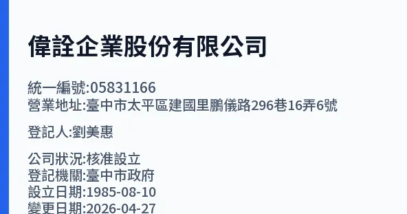 偉詮企業股份有限公司的照片-統編 05831166(臺中市) 公司登記資料與營業項目詳細圖表