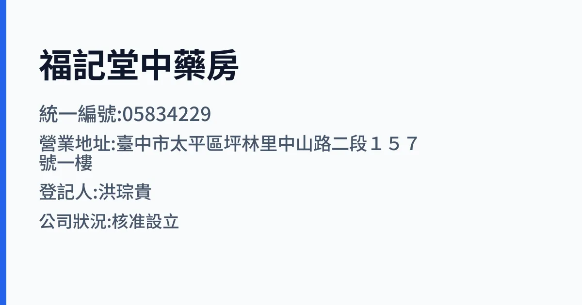 福記堂中藥房 - 統編 05834229(臺中市) 公司登記資料與營業項目詳細圖表