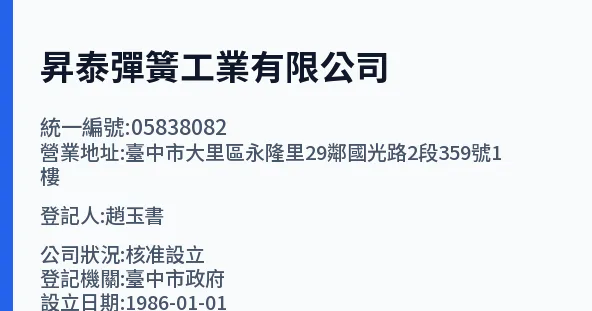 昇泰彈簧工業有限公司的照片-統編 05838082(臺中市) 公司登記資料與營業項目詳細圖表