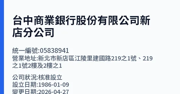 台中商業銀行股份有限公司新店分公司的照片-統編 05838941(新北市) 公司登記資料與營業項目詳細圖表