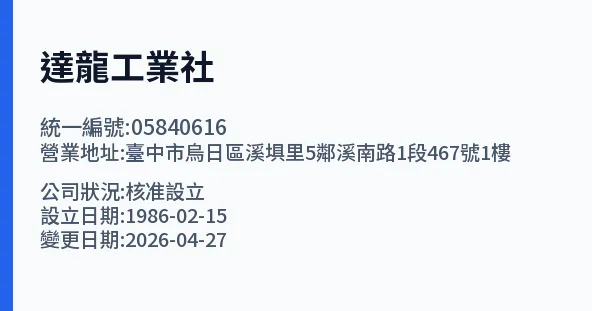 達龍工業社的照片-統編 05840616(臺中市) 公司登記資料與營業項目詳細圖表
