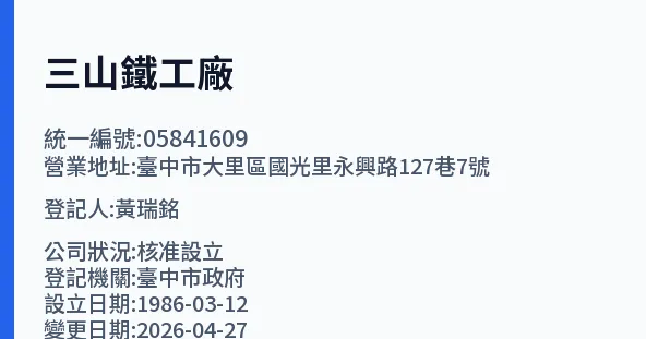三山鐵工廠的照片-統編 05841609(臺中市) 公司登記資料與營業項目詳細圖表