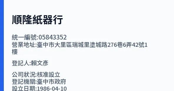 順隆紙器行的照片-統編 05843352(臺中市) 公司登記資料與營業項目詳細圖表
