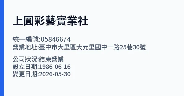 上圓彩藝實業社的照片-統編 05846674(臺中市) 公司登記資料與營業項目詳細圖表