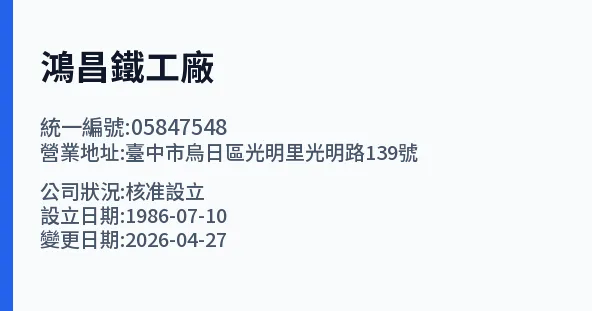 鴻昌鐵工廠的照片-統編 05847548(臺中市) 公司登記資料與營業項目詳細圖表