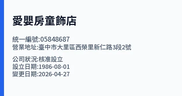 愛嬰房童飾店的照片-統編 05848687(臺中市) 公司登記資料與營業項目詳細圖表