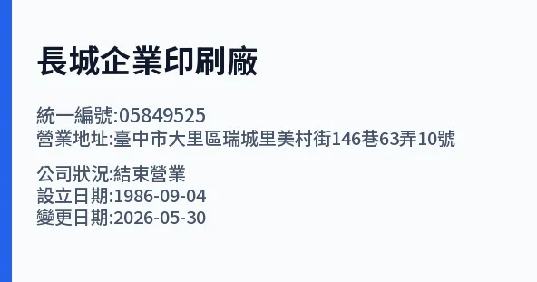 長城企業印刷廠的照片-統編 05849525(臺中市) 公司登記資料與營業項目詳細圖表