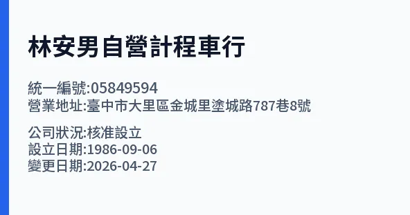 林安男自營計程車行的照片-統編 05849594(臺中市) 公司登記資料與營業項目詳細圖表
