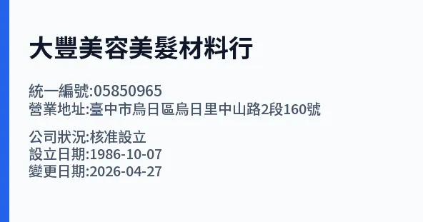 大豐美容美髮材料行的照片-統編 05850965(臺中市) 公司登記資料與營業項目詳細圖表