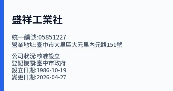盛祥工業社的照片-統編 05851227(臺中市) 公司登記資料與營業項目詳細圖表
