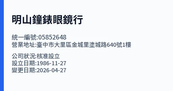 明山鐘錶眼鏡行的照片-統編 05852648(臺中市) 公司登記資料與營業項目詳細圖表