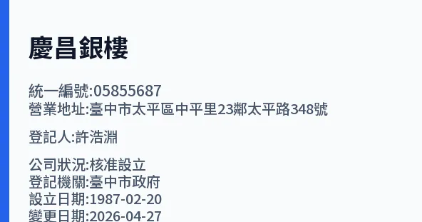 慶昌銀樓的照片-統編 05855687(臺中市) 公司登記資料與營業項目詳細圖表