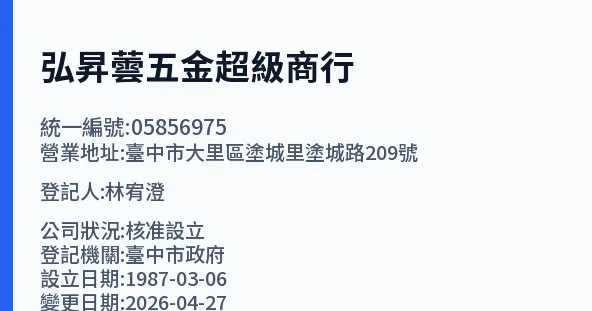 弘昇蕓五金超級商行的照片-統編 05856975(臺中市) 公司登記資料與營業項目詳細圖表