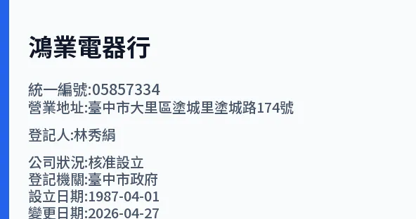 鴻業電器行的照片-統編 05857334(臺中市) 公司登記資料與營業項目詳細圖表