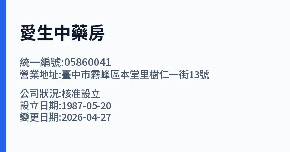 愛生中藥房的照片-統編 05860041(臺中市) 公司登記資料與營業項目詳細圖表
