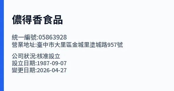 儂得香食品的照片-統編 05863928(臺中市) 公司登記資料與營業項目詳細圖表