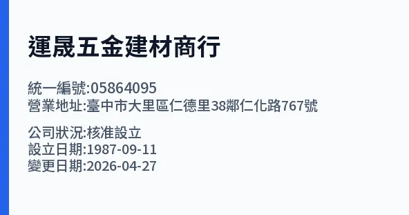 運晟五金建材商行的照片-統編 05864095(臺中市) 公司登記資料與營業項目詳細圖表