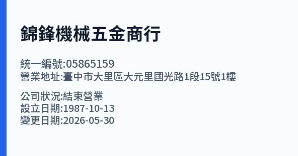 錦鋒機械五金商行的照片-統編 05865159(臺中市) 公司登記資料與營業項目詳細圖表