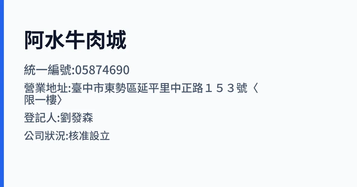 阿水牛肉城 - 統編 05874690(臺中市) 公司登記資料與營業項目詳細圖表