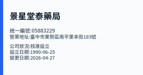 景星堂泰藥局的照片-統編 05883229(臺中市) 公司登記資料與營業項目詳細圖表