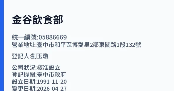 金谷飲食部的照片-統編 05886669(臺中市) 公司登記資料與營業項目詳細圖表