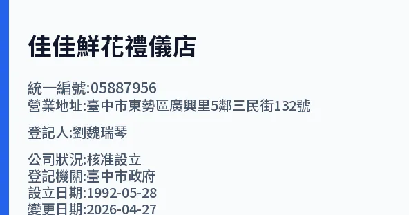 佳佳鮮花禮儀店的照片-統編 05887956(臺中市) 公司登記資料與營業項目詳細圖表