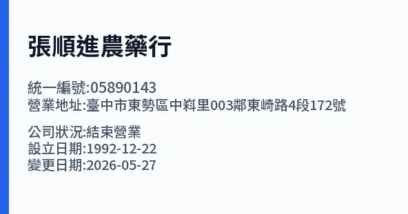 張順進農藥行的照片-統編 05890143(臺中市) 公司登記資料與營業項目詳細圖表