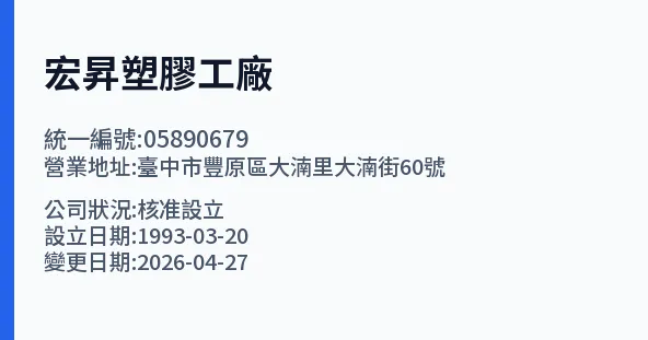宏昇塑膠工廠的照片-統編 05890679(臺中市) 公司登記資料與營業項目詳細圖表