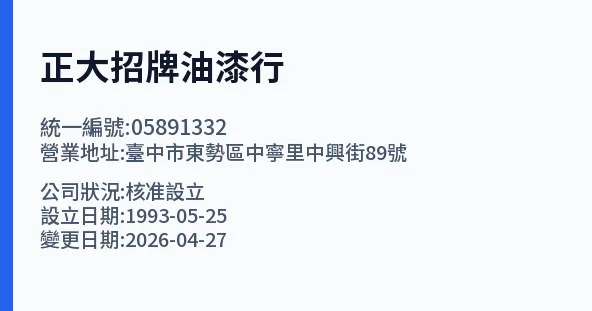 正大招牌油漆行的照片-統編 05891332(臺中市) 公司登記資料與營業項目詳細圖表