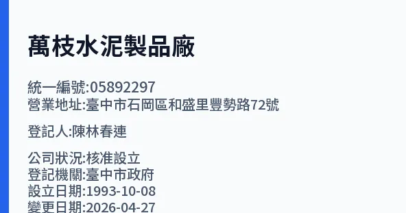 萬枝水泥製品廠的照片-統編 05892297(臺中市) 公司登記資料與營業項目詳細圖表