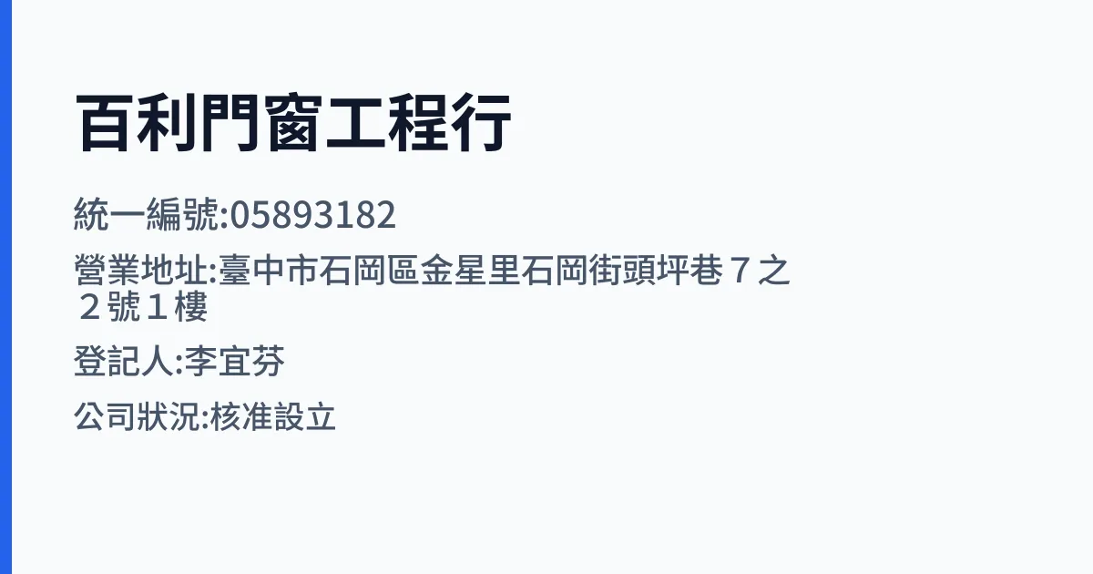 百利門窗工程行 - 統編 05893182(臺中市) 公司登記資料與營業項目詳細圖表