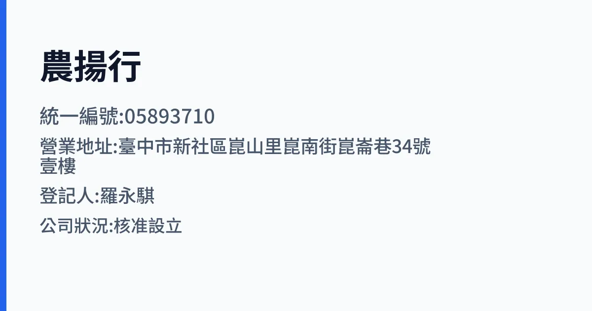 農揚行 - 統編 05893710(臺中市) 公司登記資料與營業項目詳細圖表