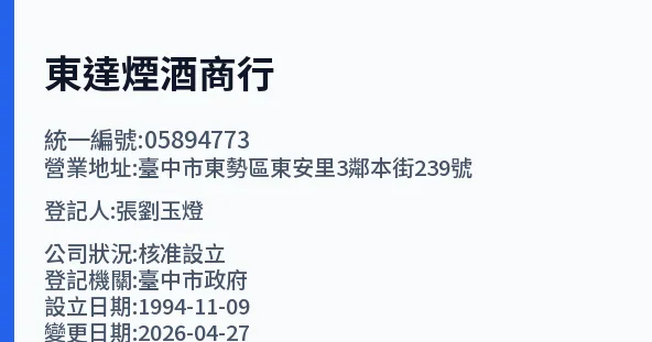東達煙酒商行的照片-統編 05894773(臺中市) 公司登記資料與營業項目詳細圖表