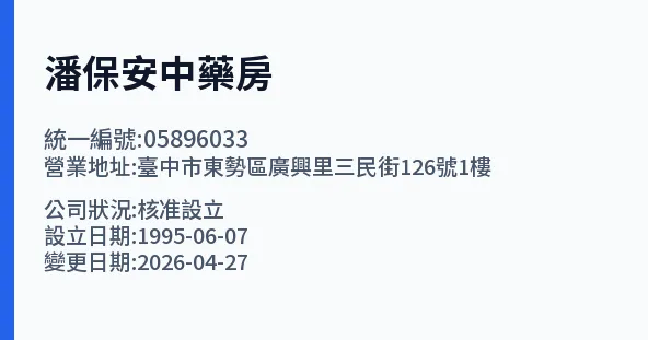 潘保安中藥房的照片-統編 05896033(臺中市) 公司登記資料與營業項目詳細圖表