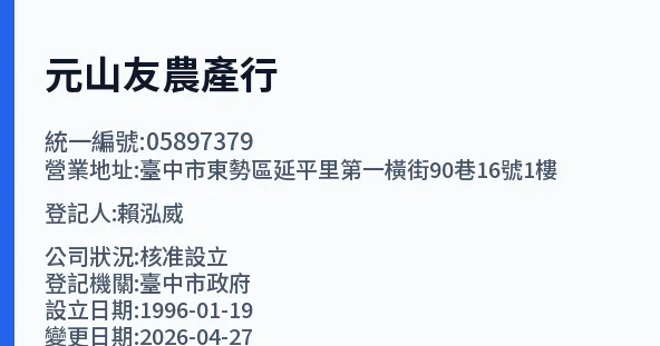 元山友農產行的照片-統編 05897379(臺中市) 公司登記資料與營業項目詳細圖表