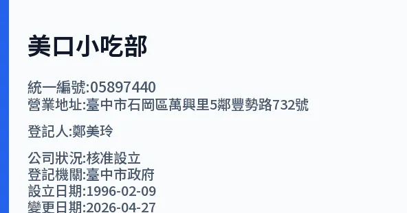 美口小吃部的照片-統編 05897440(臺中市) 公司登記資料與營業項目詳細圖表
