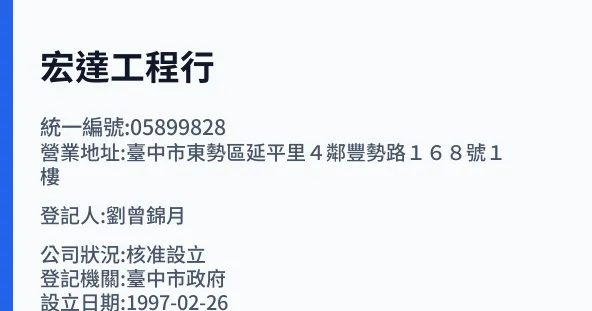 宏達工程行的照片-統編 05899828(臺中市) 公司登記資料與營業項目詳細圖表